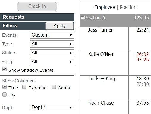 Time Differential: Online Shift Management Feature