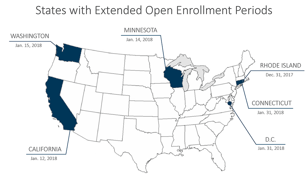 ACA Open Enrollment | What employers should know in 2018